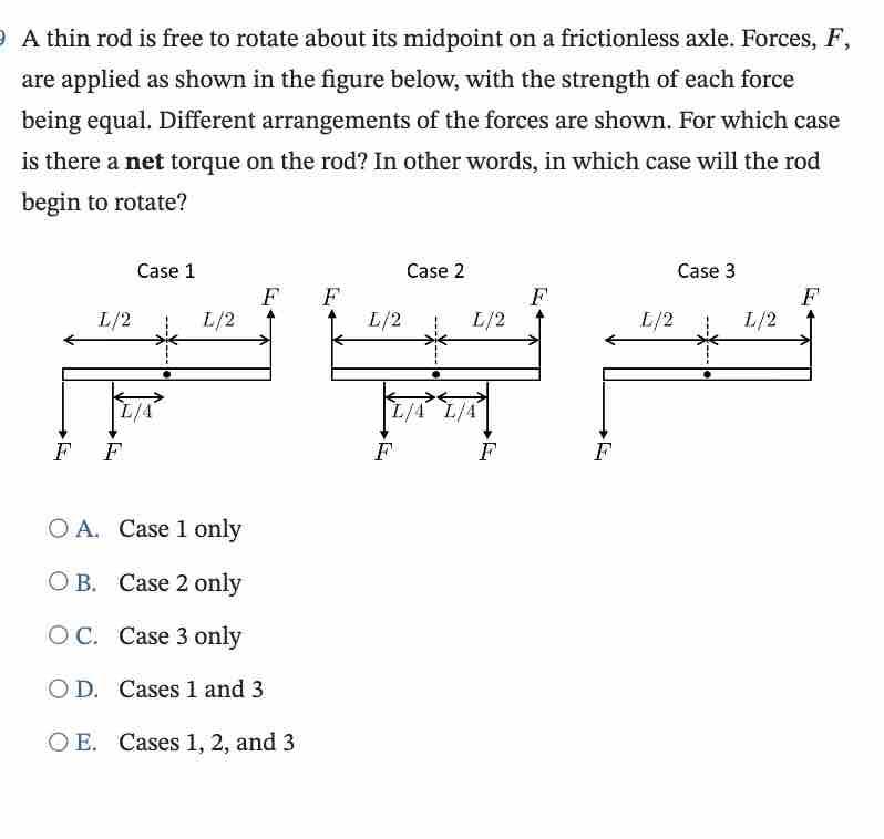 Solved A thin rod is free to rotate about its midpoint on a | Chegg.com