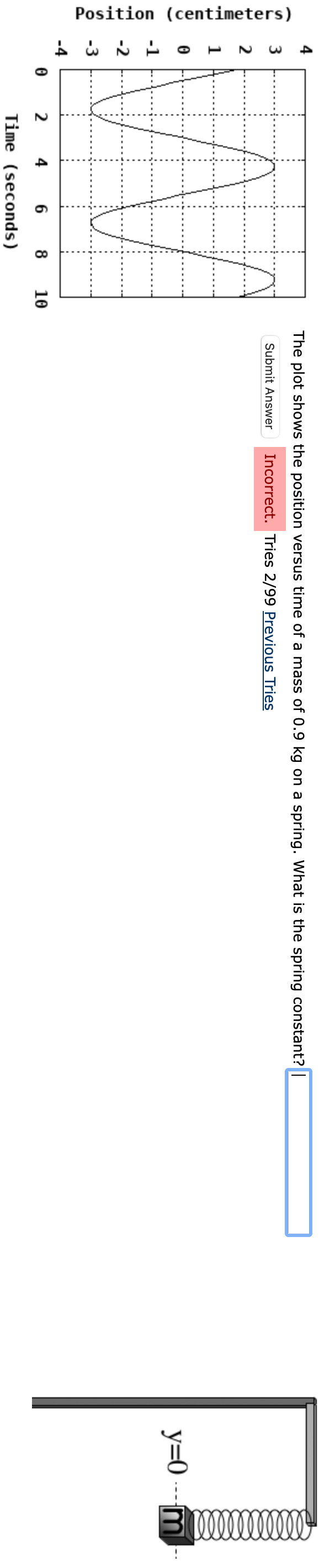 Solved The plot shows the position versus time of a mass of | Chegg.com