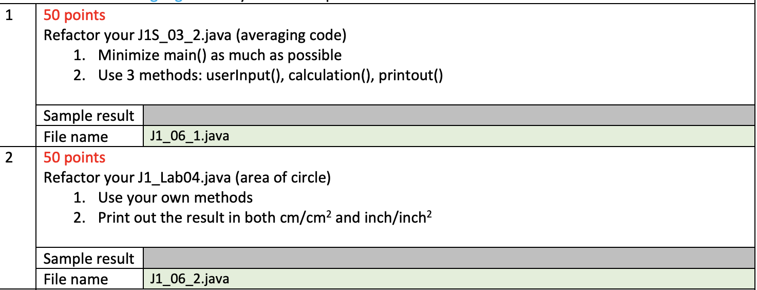 Solved 1 2 50 points Refactor your J1S_03_2.java (averaging | Chegg.com