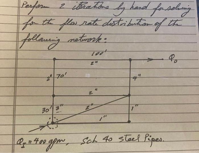 Solved perform 2 iterations by hand for solving for the flow | Chegg.com