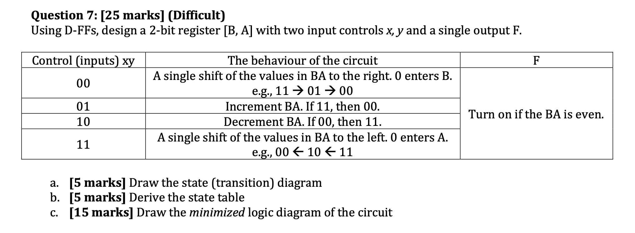 Solved Question 7: [25 marks] (Difficult) Using D-FFs, | Chegg.com