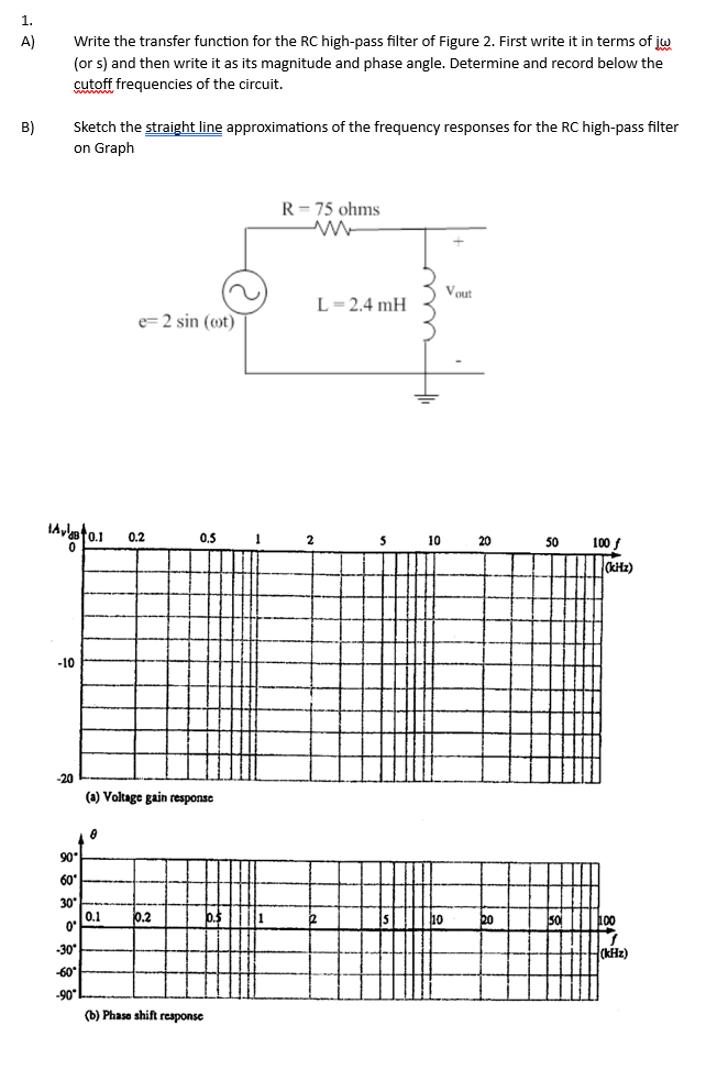 Solved 1. A) Write the transfer function for the RC | Chegg.com