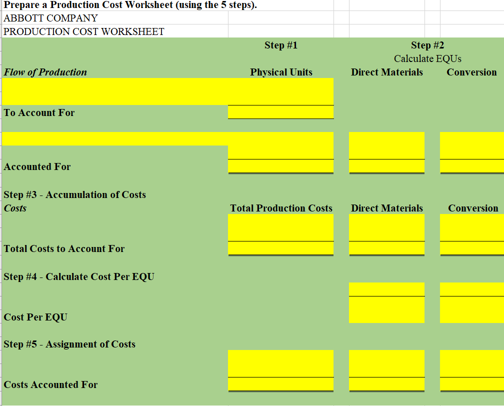 PART A: Using a traditional costing system determine | Chegg.com