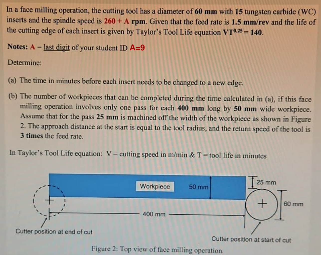 In a face milling operation, the cutting tool has a | Chegg.com