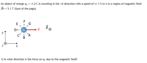 Solved An object of charge q1=+1.2C is traveling in the +x^ | Chegg.com