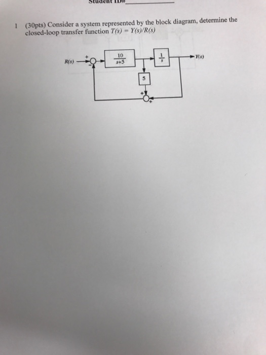 Solved Student ID # (30pts) Consider a system represented by | Chegg.com