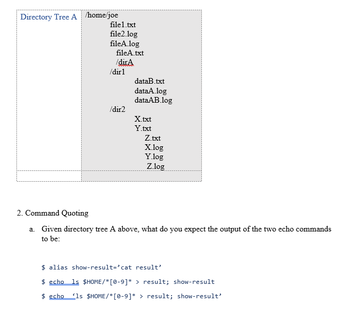 Solved 2 Command Quoting A Given Directory Tree A Above