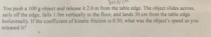 Solved You push a 100 g object and release it 2.0 m from the | Chegg.com