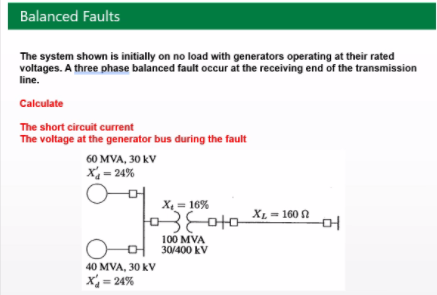 Solved Balanced Faults The system shown is initially on no | Chegg.com