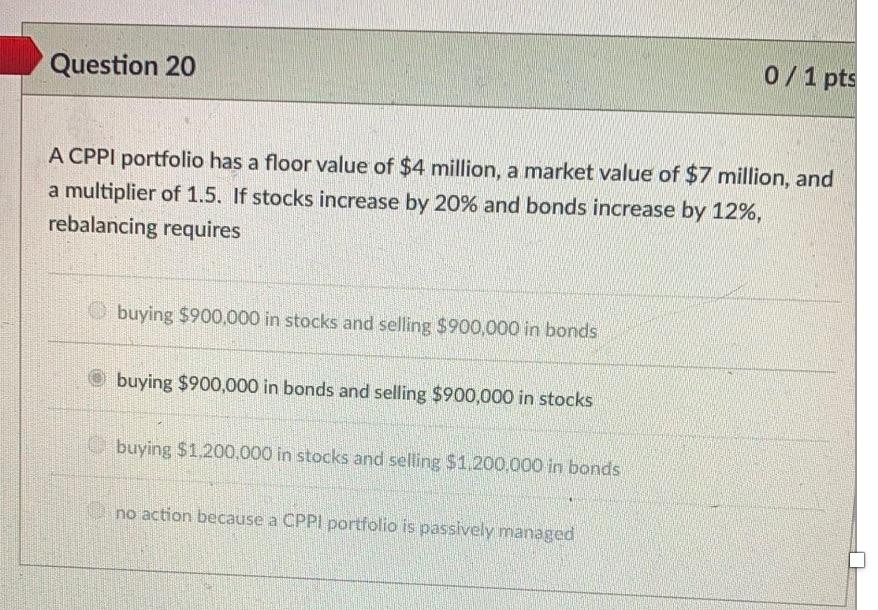 Solved Question 20 0/ 1 pts A CPPI portfolio has a floor | Chegg.com