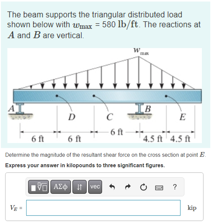 Solved The beam supports the triangular distributed load | Chegg.com Solved The beam supports the triangular distributed load | Chegg.com