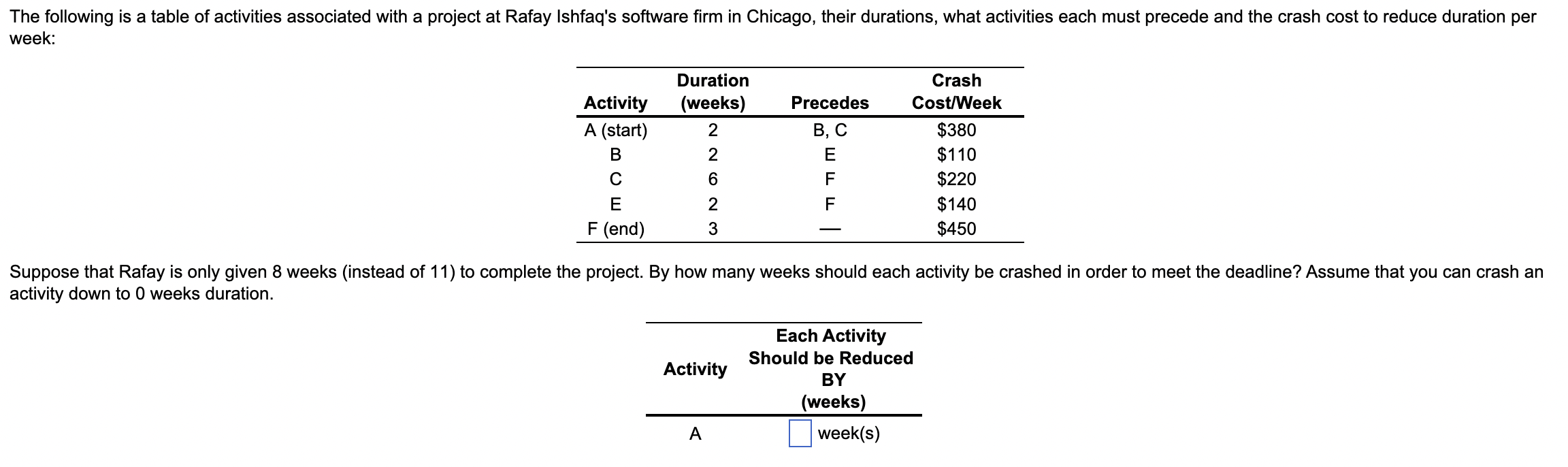 Solved Suppose that Rafay is only given 8 weeks (instead of | Chegg.com