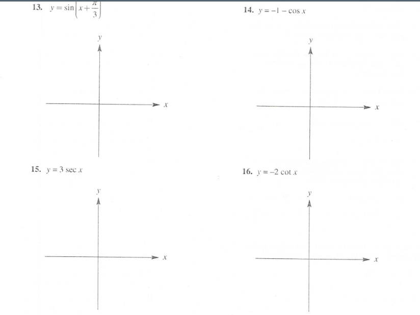 Solved y=sin(x+3π) 14. y=−1−cosx y=3secx 16. y=−2cotx | Chegg.com