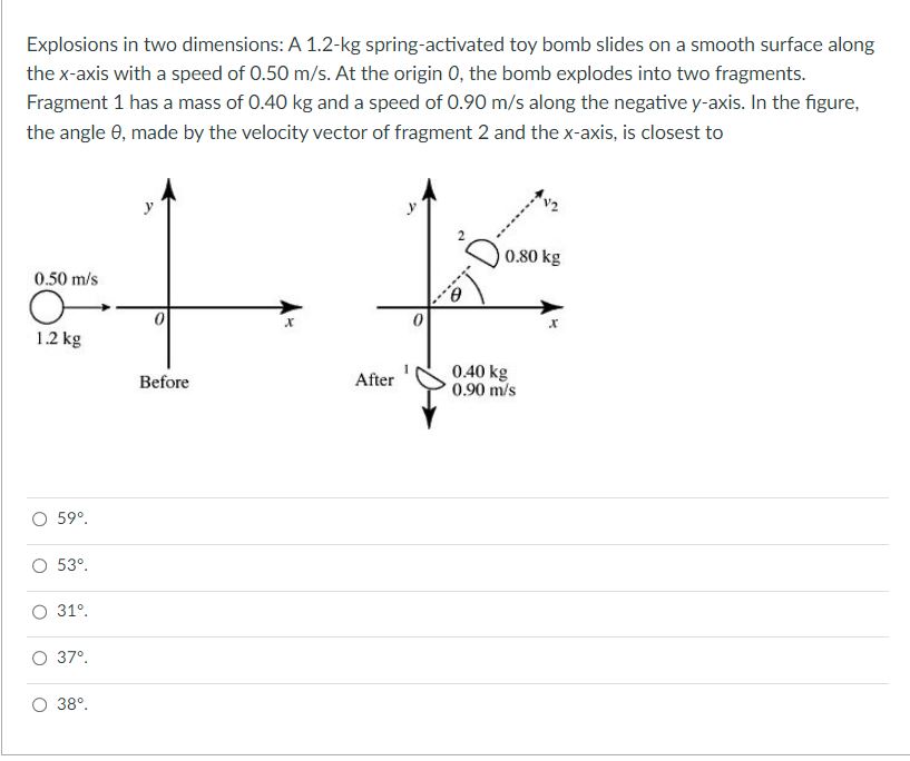 Solved Explosions in two dimensions: A 1.2-kg | Chegg.com