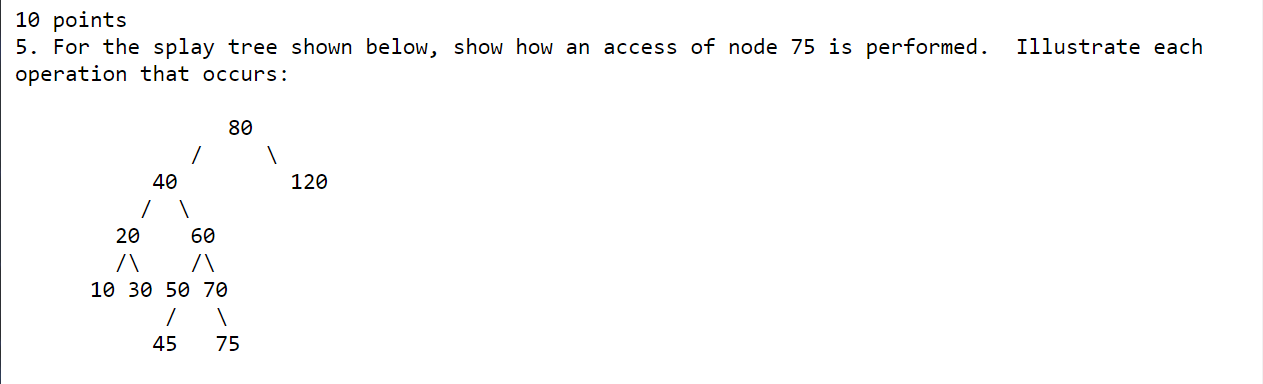 Solved 10 points 5. For the splay tree shown below, show how | Chegg.com