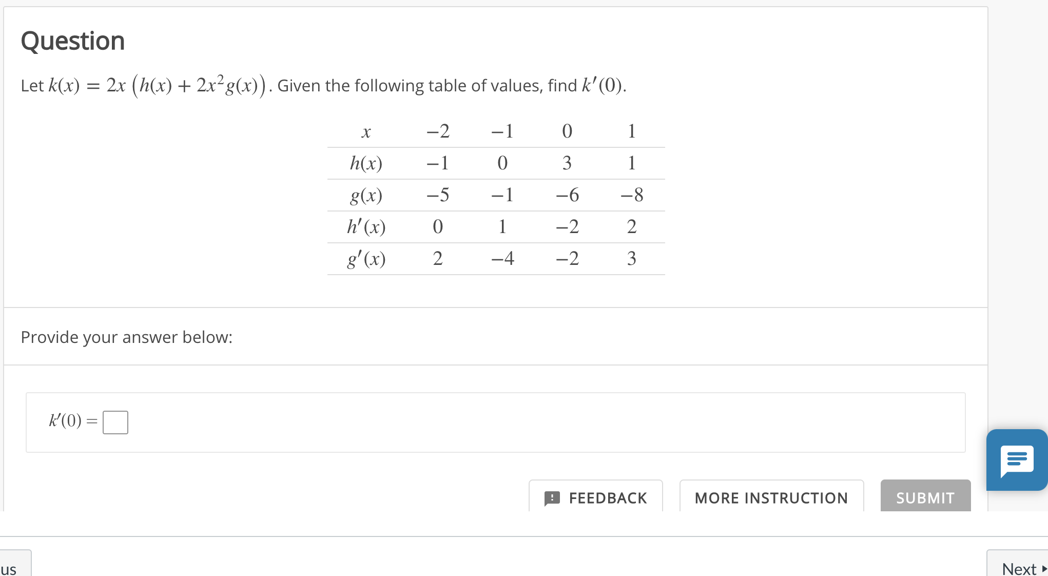 Solved Question Let k(x) = 2x (h(x) + 2x²g(x)). Given the | Chegg.com