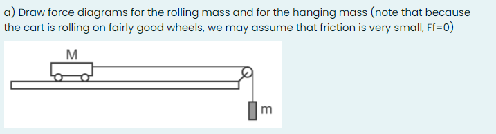 Solved a) Draw force diagrams for the rolling mass and for | Chegg.com