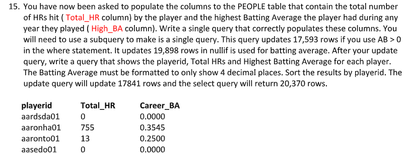 15 You Have Now Been Asked To Populate The Columns