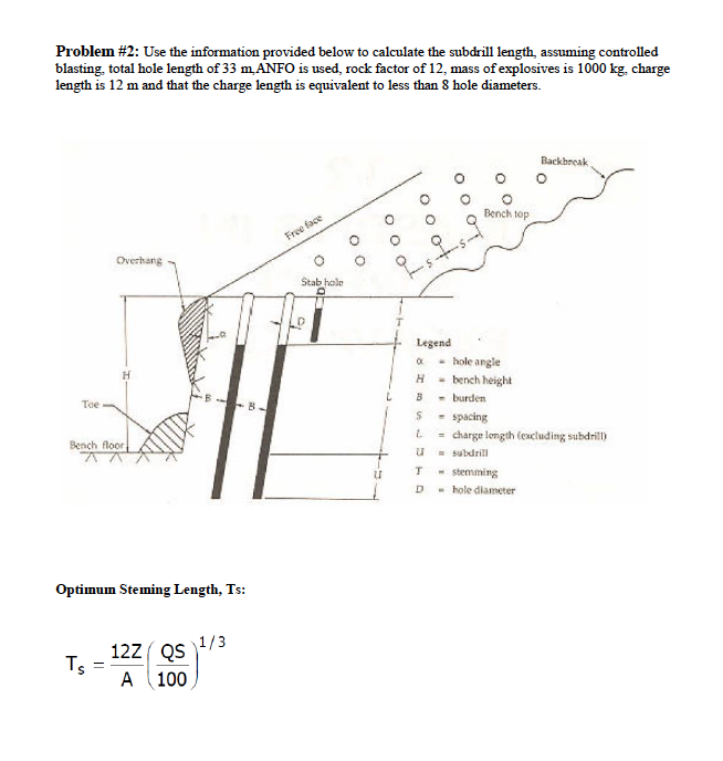 Problem #2: Use the information provided below to | Chegg.com