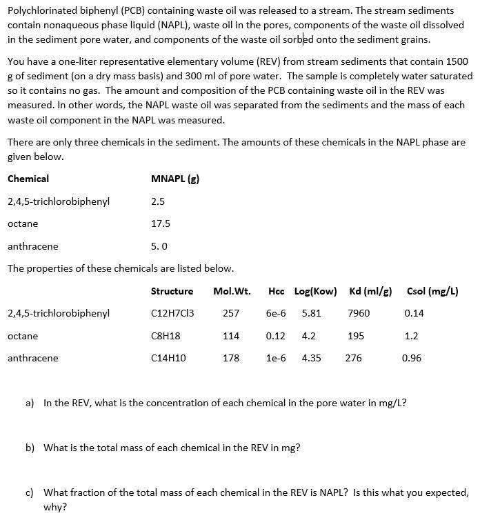 Solved Polychlorinated biphenyl (PCB) containing waste oil | Chegg.com