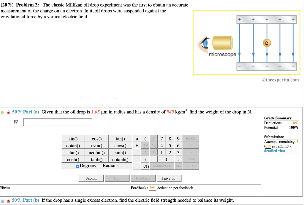 Solved (20\%) Problem 2: The classic Millikan oil drop | Chegg.com