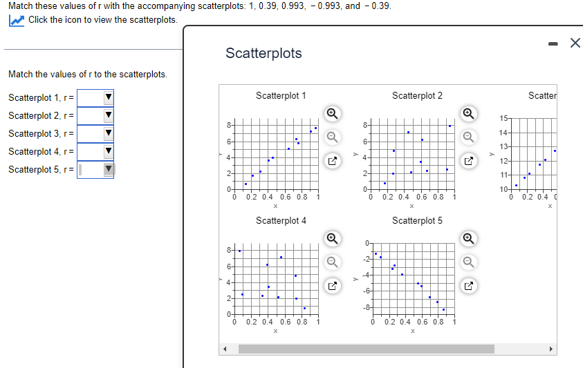 Solved The picture above just shows you the rest of | Chegg.com