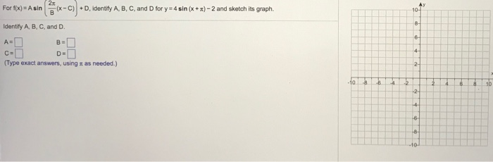 Solved For fxAsinD, identrfy A, B, C, and D for y 4sin(x)2 | Chegg.com