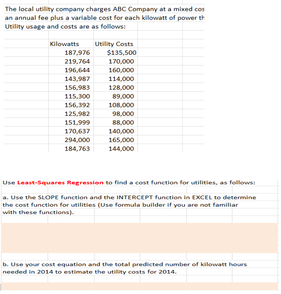 The local utility company charges ABC Company at a | Chegg.com