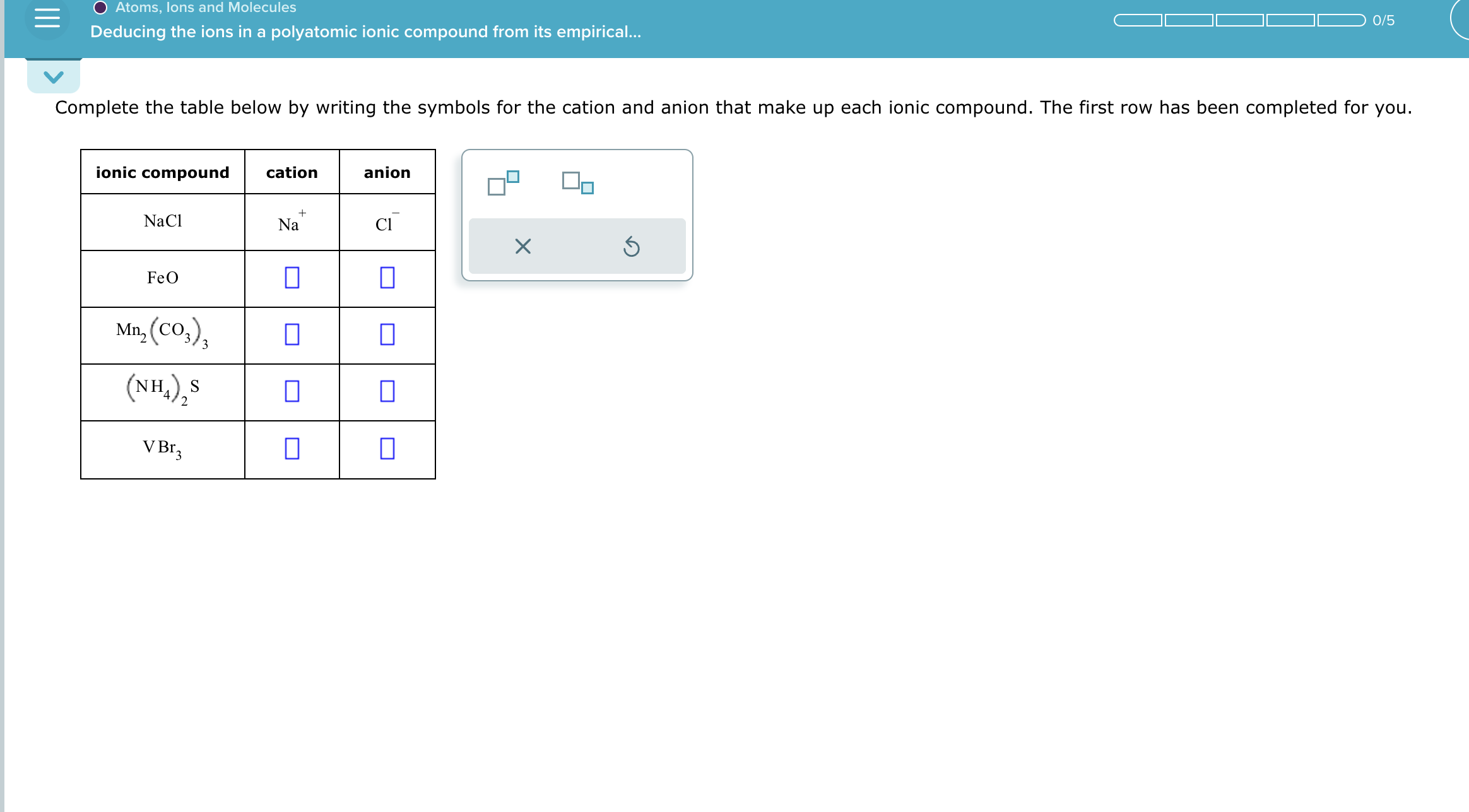 Solved Atoms, Ions and Molecules Deducing the ions in a | Chegg.com