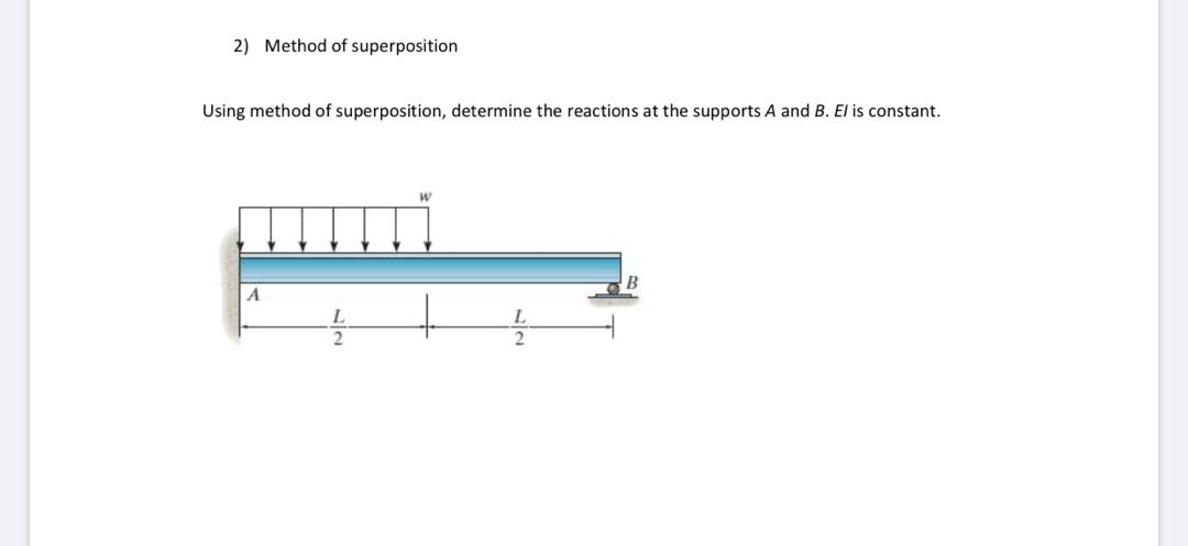 Solved 2) Method of superposition Using method of | Chegg.com