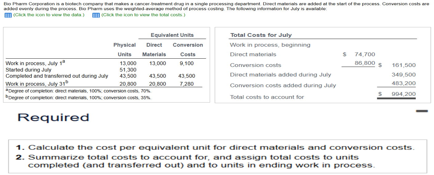 Solved 1. ﻿Calculate the cost per equivalent unit for direct | Chegg.com