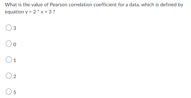 Solved What is the value of Pearson correlation coefficient | Chegg.com