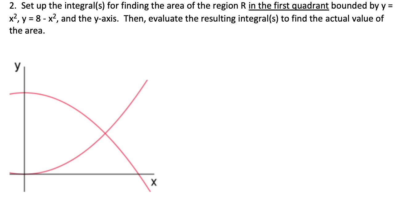 Solved 2. Set up the integral(s) for finding the area of the | Chegg.com