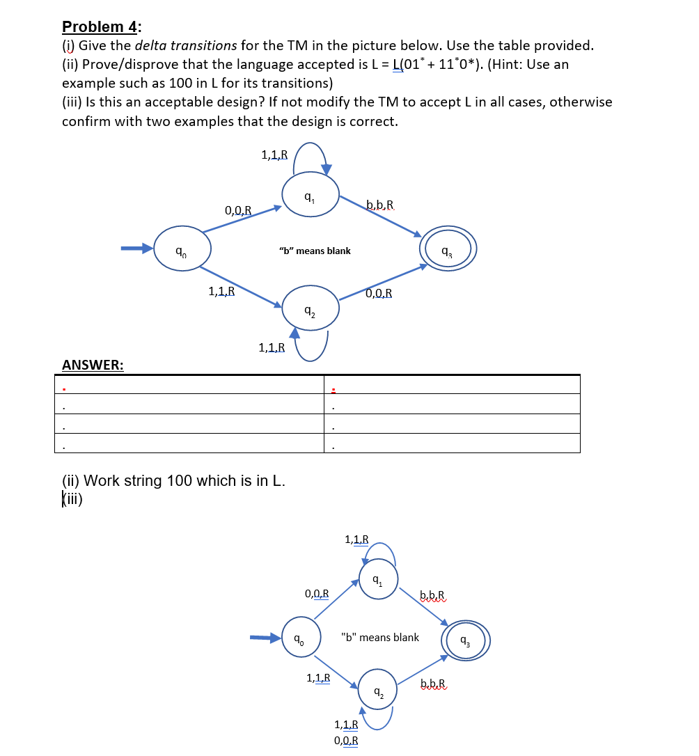 Solved Problem 4: (i) Give the delta transitions for the TM | Chegg.com