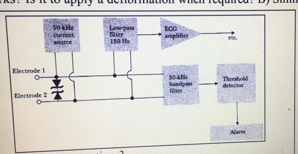 Solved 50 KHz current source Low-pass filter 150 Hz ECG | Chegg.com
