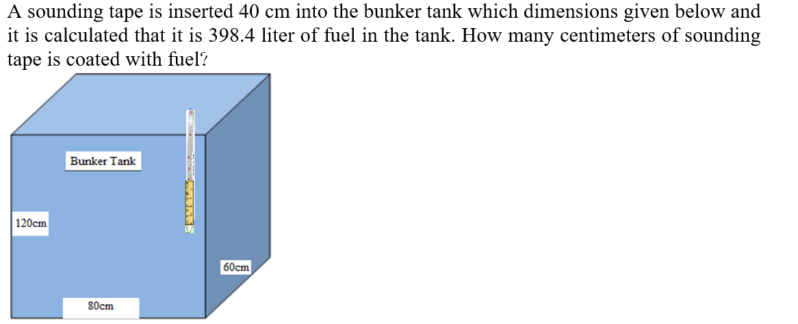 Solved A sounding tape is inserted 40 cm into the bunker | Chegg.com