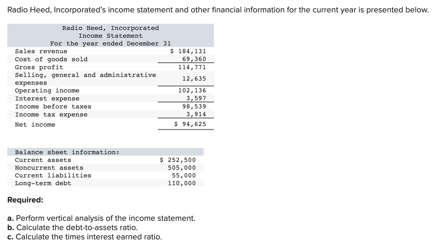 Solved Required: a. Perform vertical analysis of the income | Chegg.com