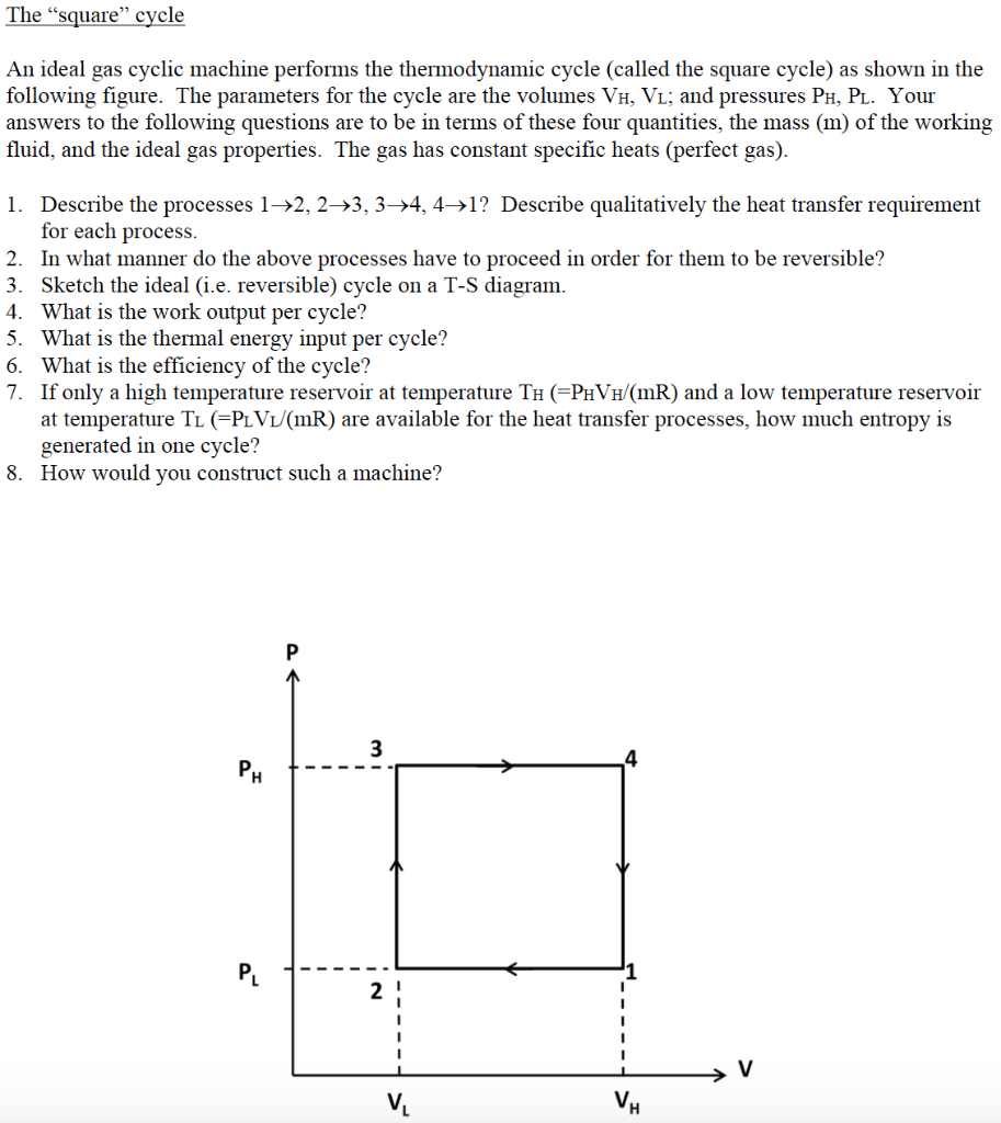 Solved The “square” cycle An ideal gas cyclic machine | Chegg.com