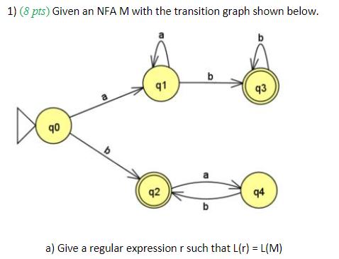 Solved 1) (8 pts) Given an NFA M with the transition graph | Chegg.com