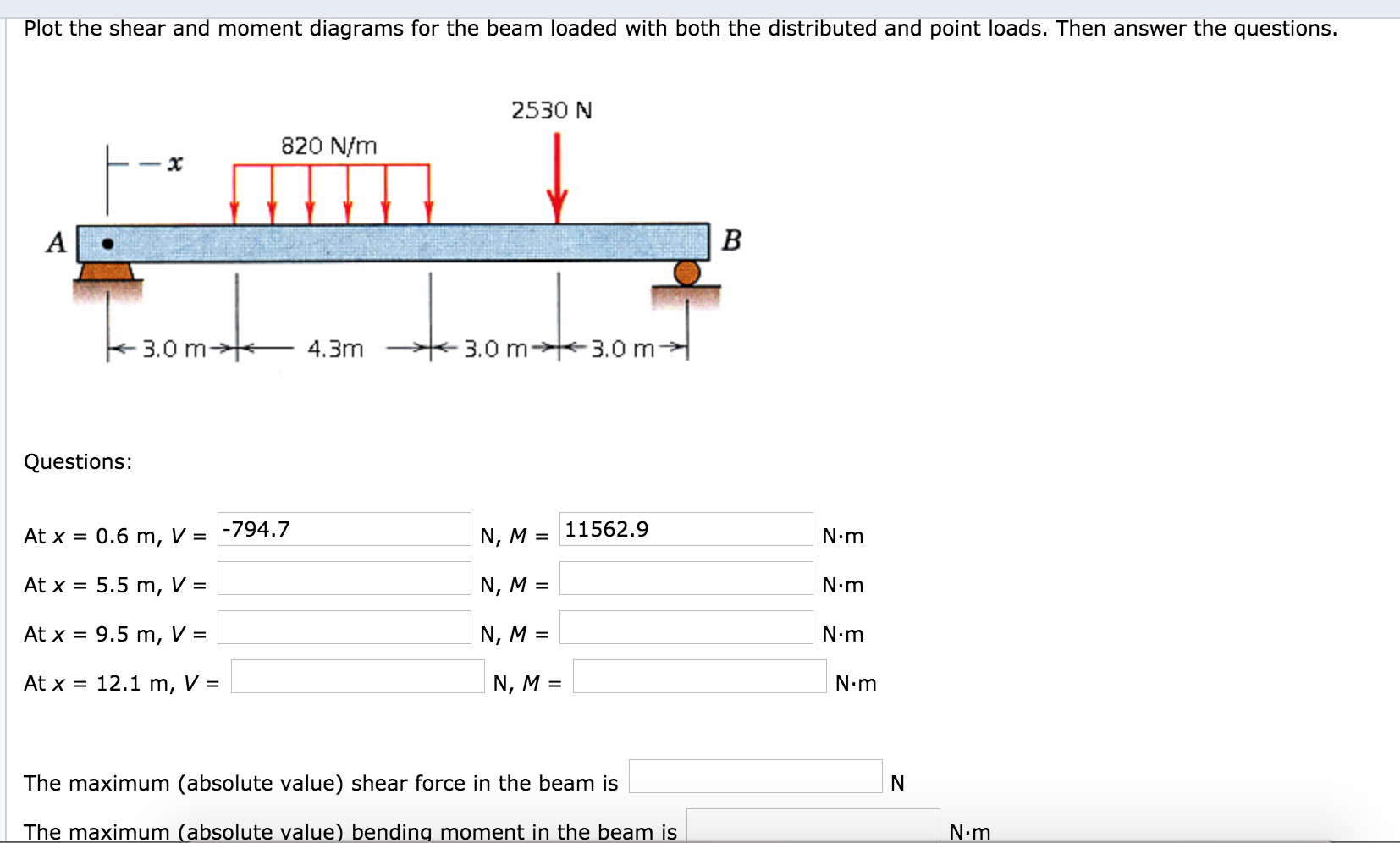 Solved Plot the shear and moment diagrams for the beam | Chegg.com