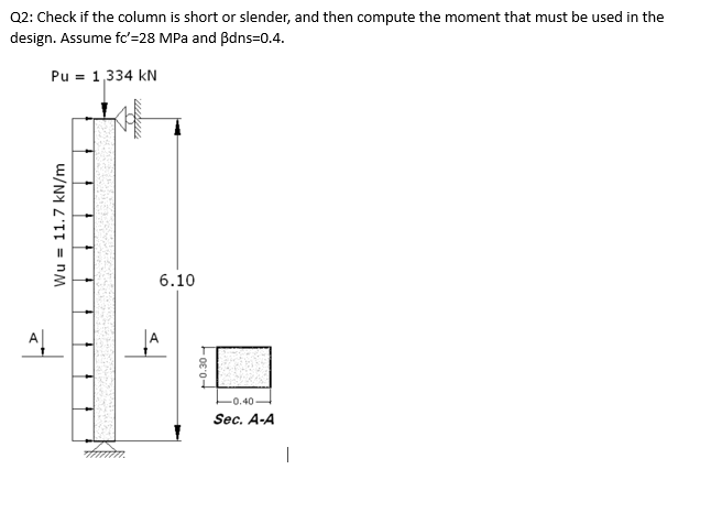 Q2: Check if the column is short or slender, and then | Chegg.com