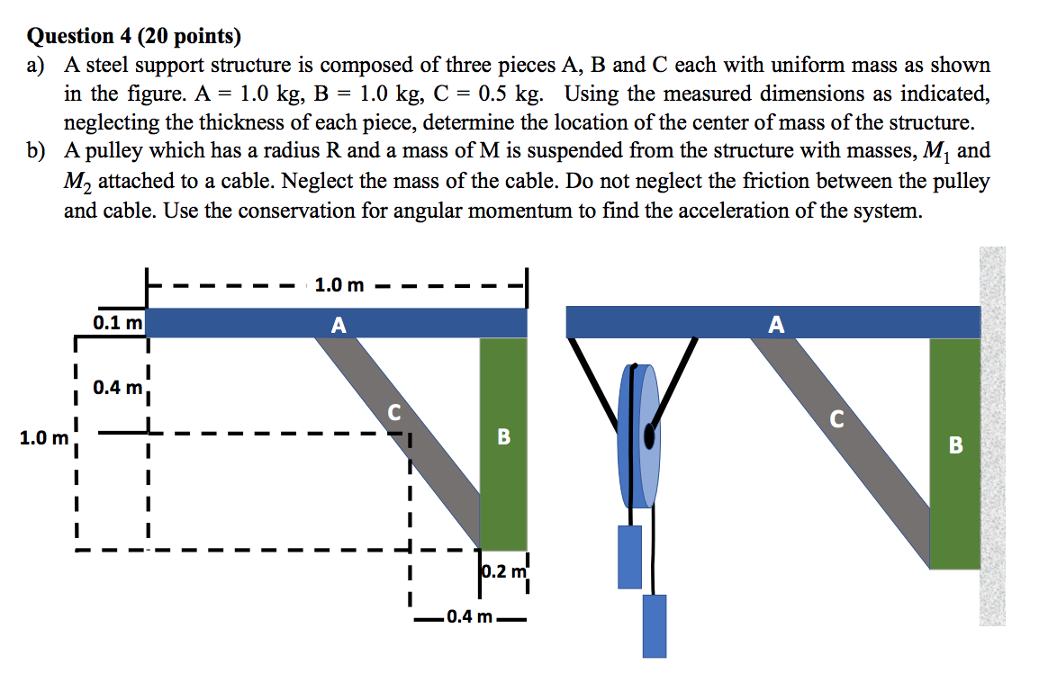 Solved Question 4 (20 points) a) A steel support structure | Chegg.com