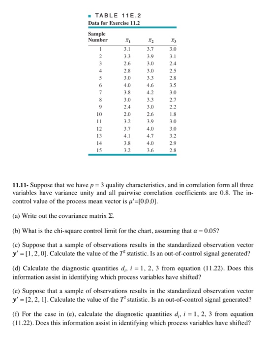 Solved Chapter 8: Process and Measurement System Capability | Chegg.com