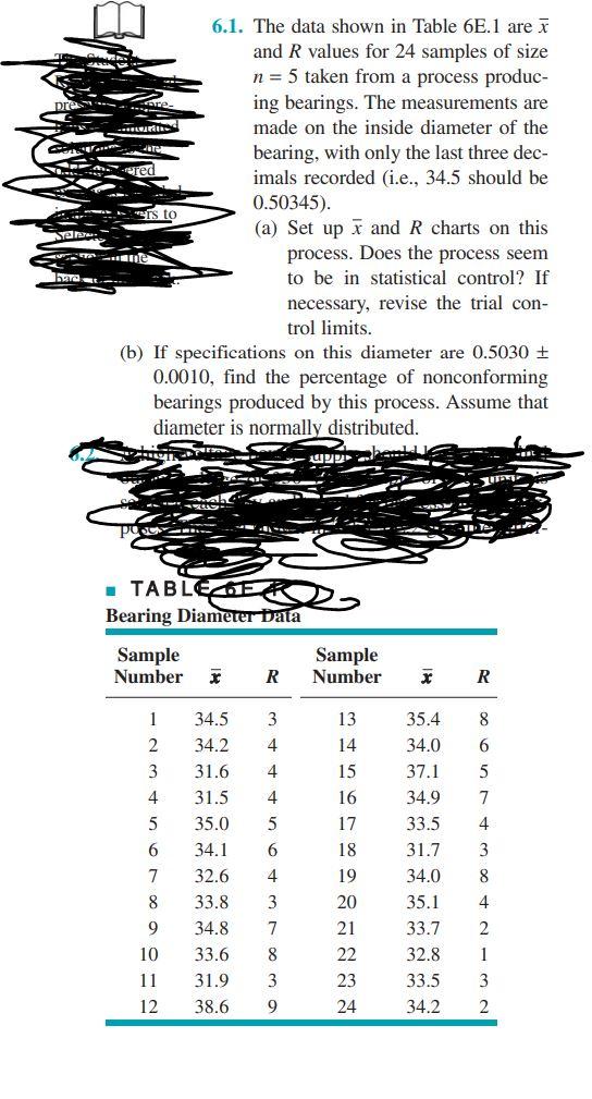 Solved 8.2. Perform a process capability analysis using and | Chegg.com