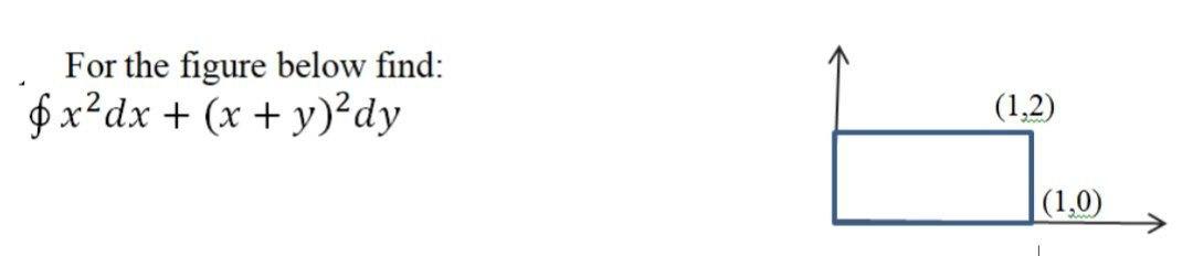 Solved For the figure below find: $ x?dx + (x + y) | Chegg.com