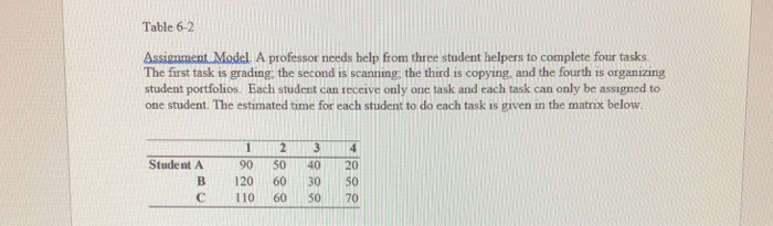 Solved Question 5 (2 points) Referring to Table 6-2, which | Chegg.com