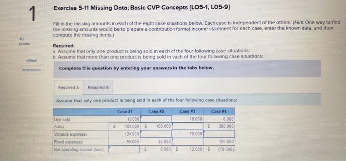 Solved Exercise 5-11 Missing Data; Basic CVP Concepts | Chegg.com Solved Exercise 5-11 Missing Data; Basic CVP Concepts | Chegg.com
