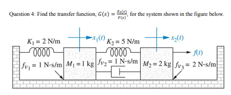 Solved Question 4: Find the transfer function, | Chegg.com