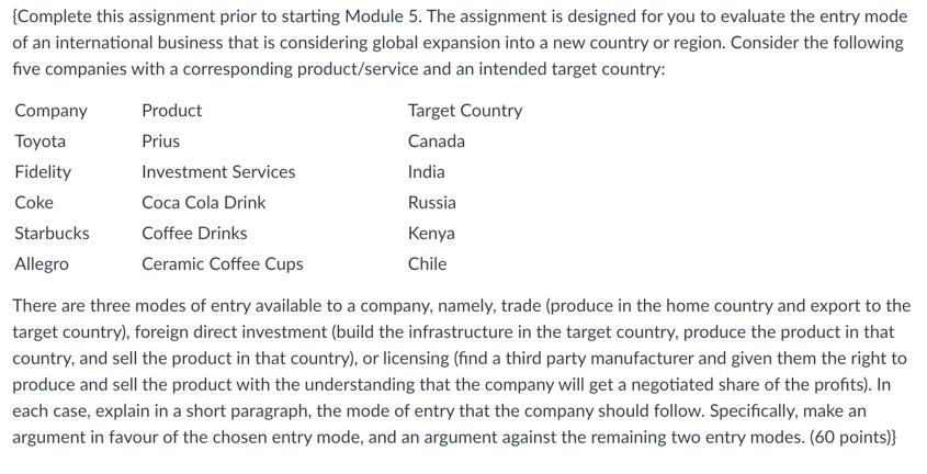 Solved \{Complete this assignment prior to starting Module 5 | Chegg.com