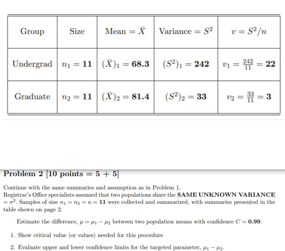 Solved Group Size Mean = X Variance = S2 v=S2/n Undergrad n1 | Chegg.com